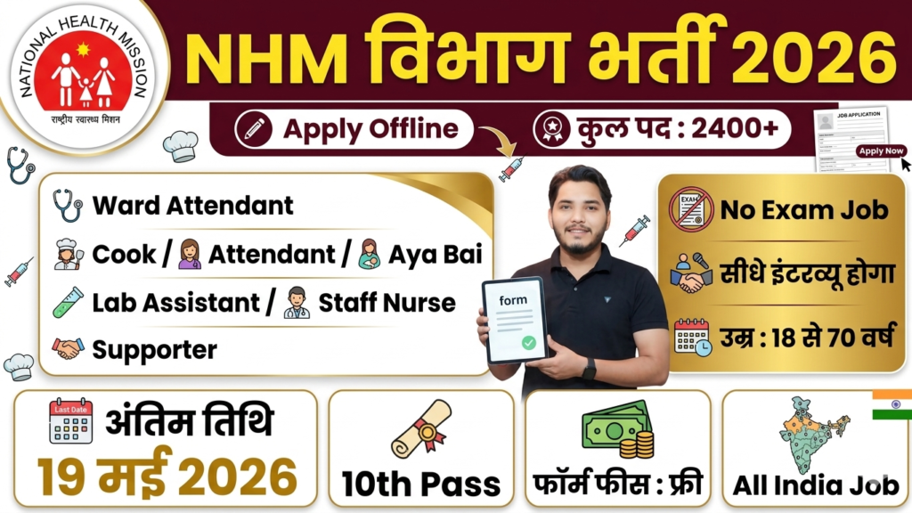NHM Recruitment 2026 Notification Out, No Exam Direct Interview
